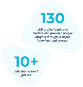 State Of Digital Learning Report 2024