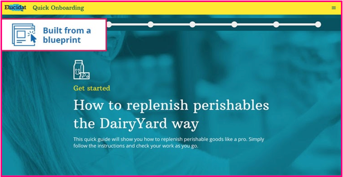 The Best Microlearning Examples To Inspire You For 2024