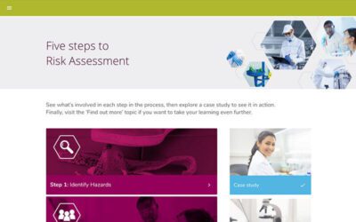 Microlearning: An Introduction With 6 Examples And Tips